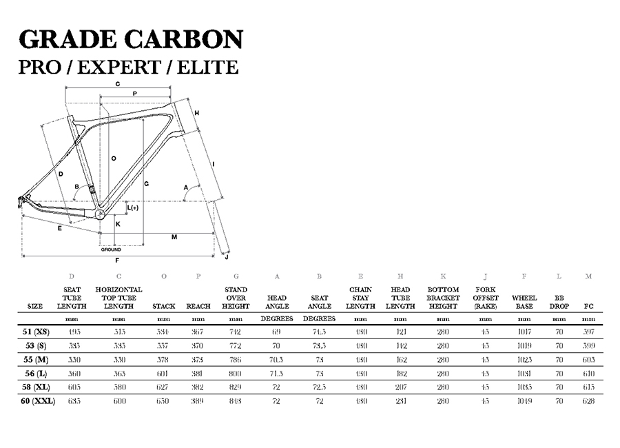 GT Grade Carbon Elite 2019 Gravel Bike